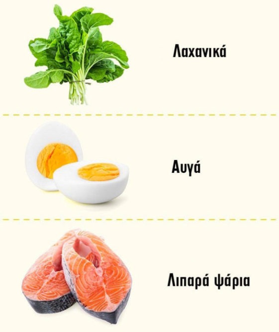 Τι τροφές χρειάζεται το σώμα σου, αν αισθάνεσαι συχνά εξάντληση