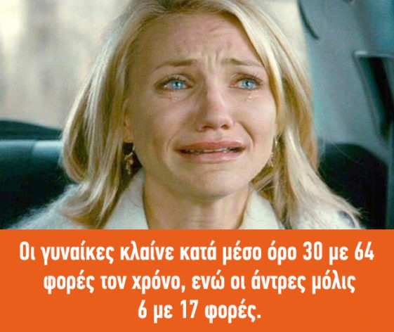 14 πράγματα που οι γυναίκες δεν γνωρίζουν για το σώμα τους | Toftiaxa.gr