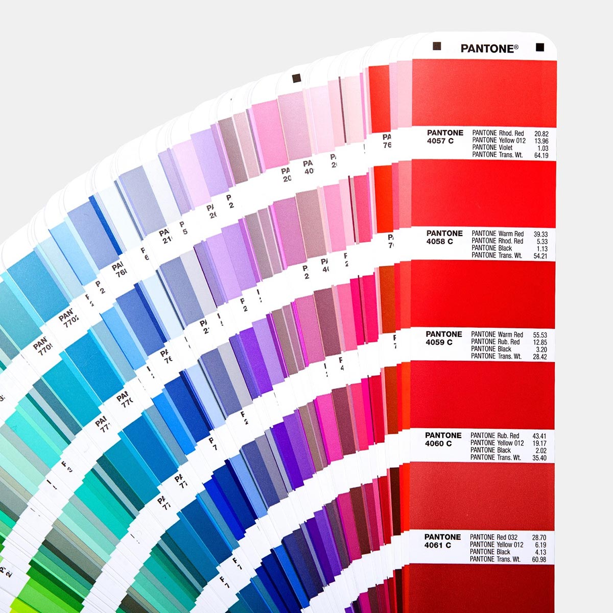 PANTONE 2020: Ποιο είναι το κορυφαίο χρώμα για φέτος και πώς θα το ...